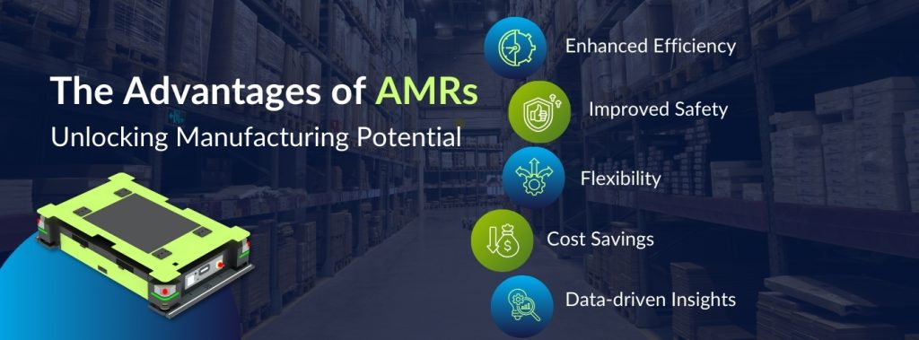 Revolutionary AMR in Manufacturing 2024 – Novus Hi-Tech