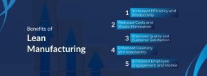 What is Lean Manufacturing? Benefits, Principles & History