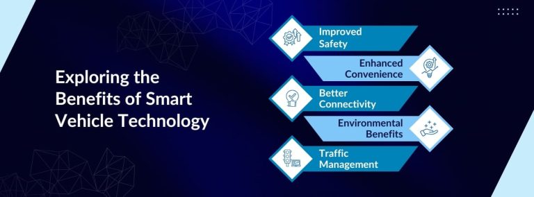 The Rise of Smart Vehicles: What You Need to Know