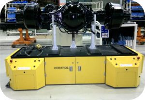 Types of AGV: A Comprehensive Guide for Industries