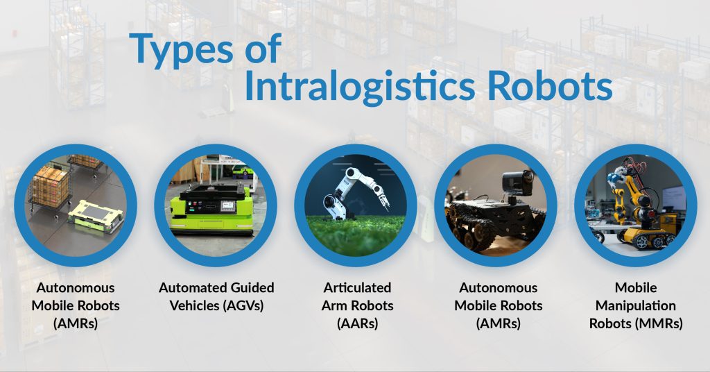 A Guide to Intralogistics Robots - Novus Hi-Tech Robotics