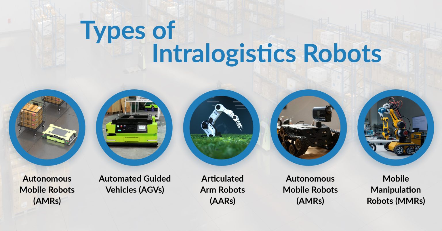 A Guide to Intralogistics Robots - Novus Hi-Tech Robotics