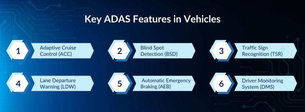 Why ADAS Vehicle Systems Are Important for Your Car