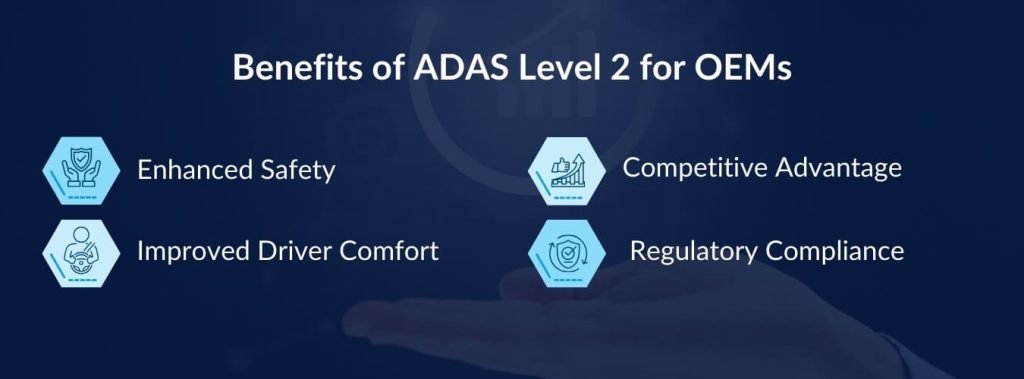 ADAS Level 2 Explained: The Future of Smart Cars