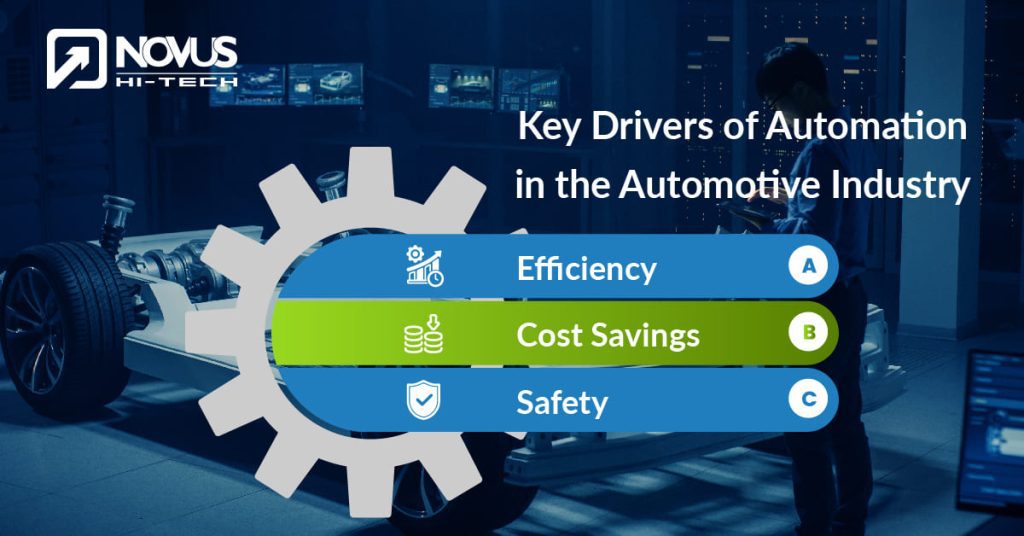 How Smart Assemblies Boost Automation in Automobile Industry