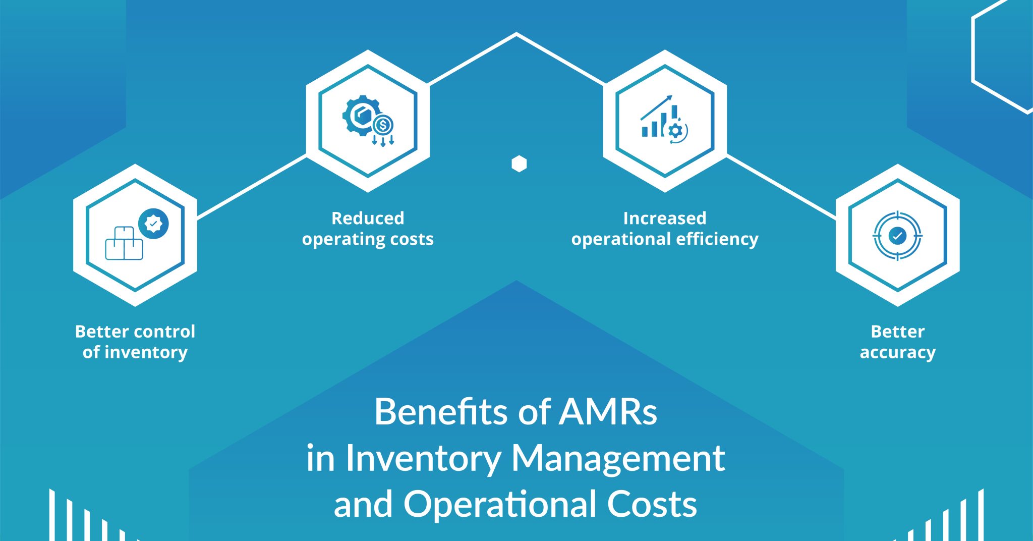 Warehouse AMR: Transforming Logistics - Novus Hi-tech